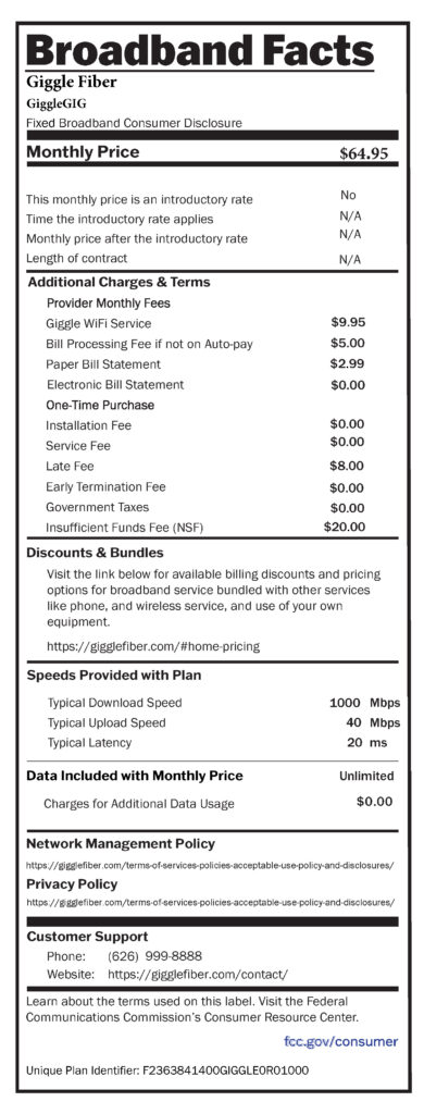 GiggleFiber | Giggle Fiber